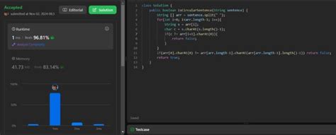 Kamleshmani Bhairam On Linkedin Leetcode 33ofdsachallange Dsa Potd Simulationapproach Graph