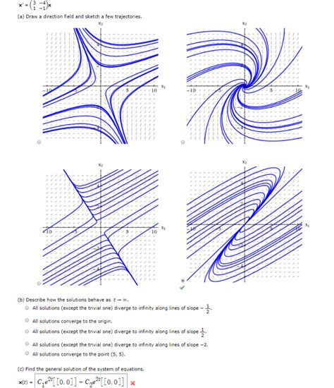 Solved A Draw A Direction Field And Sketch A Few Chegg