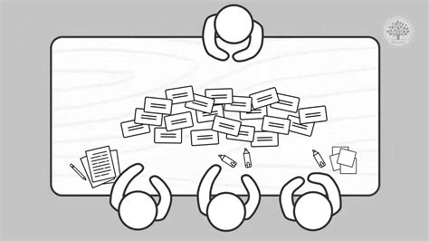 What Is Card Sorting Ixdf