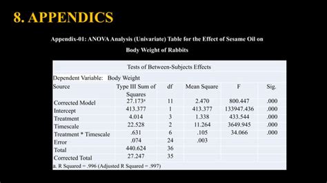 Memoona Iqbal Thesis Presentation 18121714 012 02 04 2021pptx