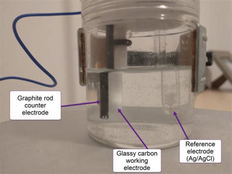 A Home Setup For Cyclic Voltammetry Chemisting