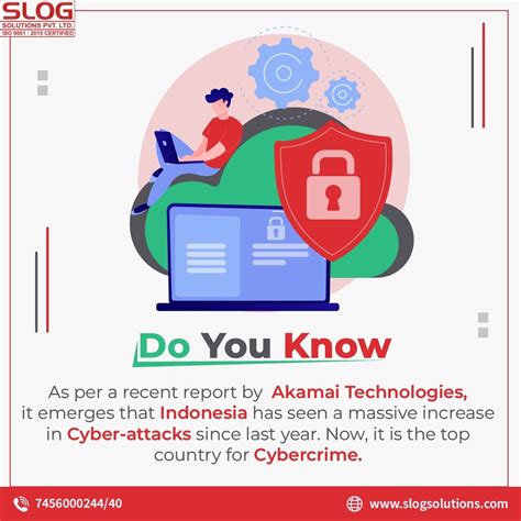 Slog Solutions Private Limited On Linkedin Cybersecurity