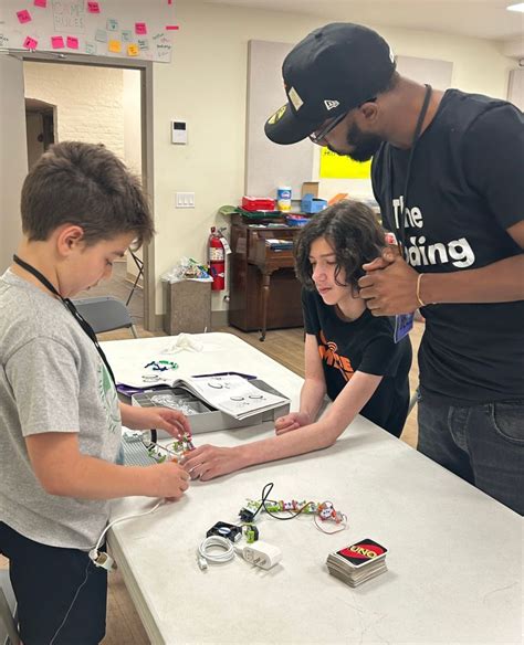 The Coding Space On Linkedin Thecodingspace Codingforbeginners