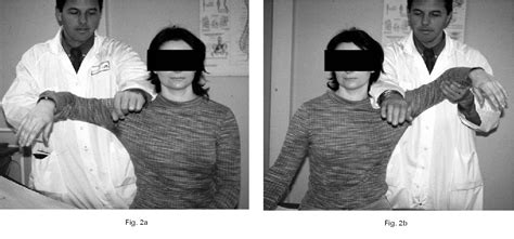 Figure From The Instability Severity Index Score A Simple Pre Operative Score To Select