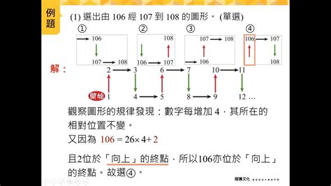 數學2 單元1 數列與遞迴關係 例題2 動態解題 youtube