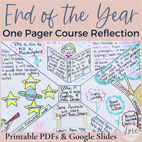 End Of The Year One Pager Reflection 1 Week Unit Printable PDFs
