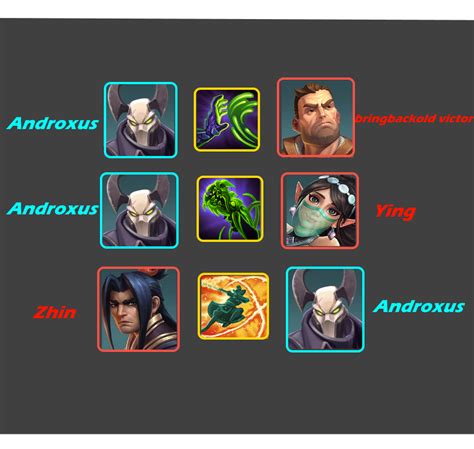 I Wish If Killfeed Shows Icons Instead Of The X R Paladins