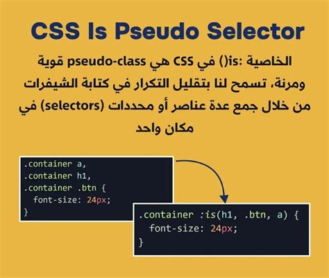 Abram Emad Mahrous On Linkedin Css Webdevelopment