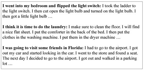 Unlocking Everyday Wisdom Enhancing Machine Comprehension With Script Knowledge Integration