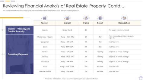 Property Comparison Slide Team