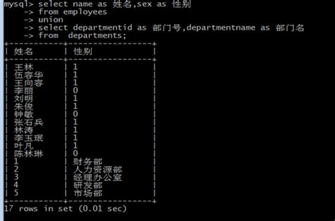mysql分别统计男性员工和女性员工人数 实验四 数据查询3 group by等 csdn博客