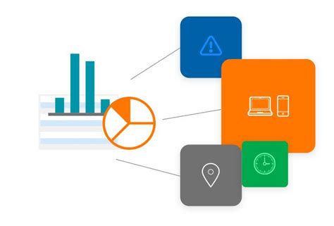 Adaptive Multi Factor Authentication Eric Kretler