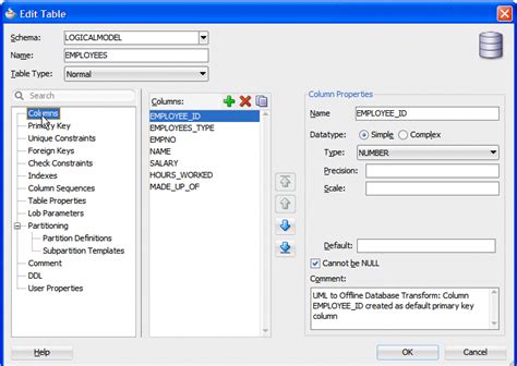 Oracle Jdeveloper 11g Release 2 Tutorials Using Logical Models In Uml For Database Development