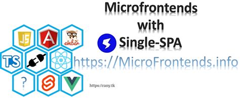 microfrontends with single spa this article will explain how to create