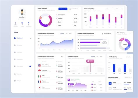 Premium Vector Ui Ux Infographic Dashboard Ui Design With Graphs