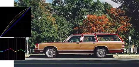 How To Use Color Correction And Color Grading In Wondershare Filmora