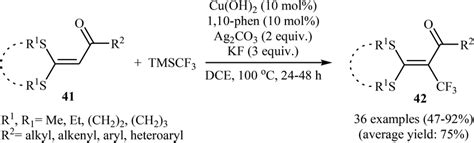 Cu Catalyzed Trifluoromethylation Of Internal Olefinic C H Bonds By