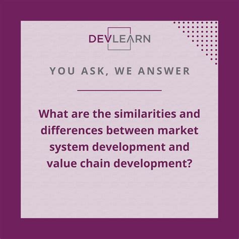 devlearn consultancy on linkedin devlearning youaskweanswer