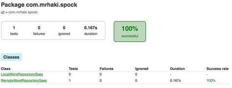 Spocklight Include Or Exclude Specifications Based On Class Or