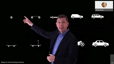 Agile Minimal Viable Product Skateboard Vs Car Youtube