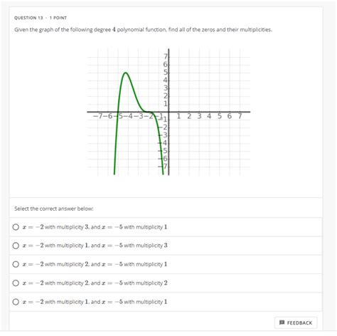 Solved Question 15 1 Point Determine The Domain And Range