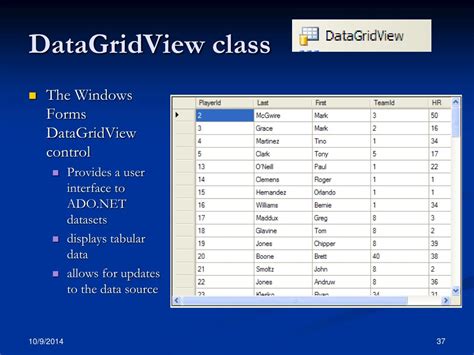 Ppt Adonet In Vbnet 2005 Powerpoint Presentation Free Download