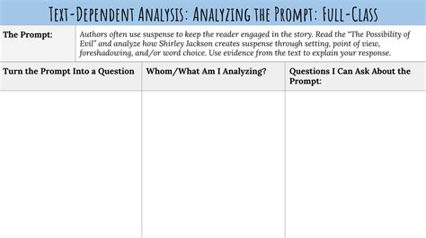 Writing Text Dependent Analysis Matti Tyskewicz Professional Website