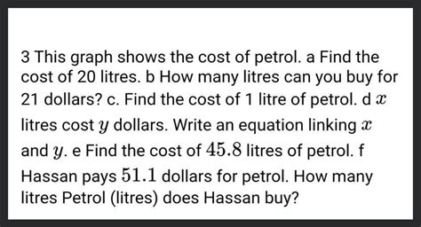 This Graph Shows The Cost Of Petrol A Find The Cost Of Litres B Ho