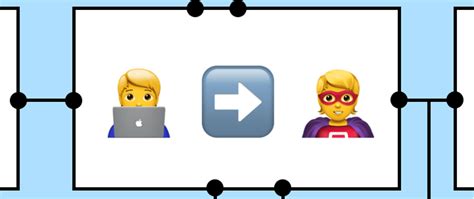 Alex Bespoyasov Dev Community