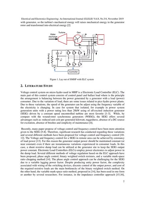 Design Of The Electronic Load Controller Using Micro Controller Based Zero Crossing Detector For
