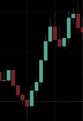 Trading Lexical Ict Concepts Karteikarten Quizlet
