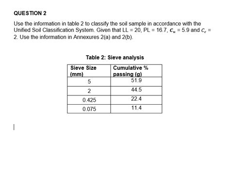 Solved Use The Information In Table To Classify The Soil Chegg
