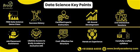 Best Data Scientist And Data Science Course In Hyderabad 2025