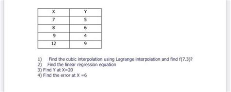 Solved 1 Find The Cubic Interpolation Using Lagrange