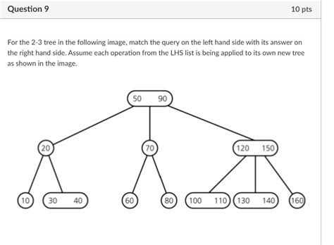 solved question 9 10 pts for the 2 3 tree in the following