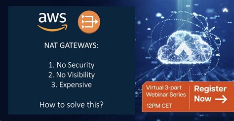Gino Mommers On Linkedin Natgateways Securityrisks Cloudsecurity Cloudnetworking Natgateway…