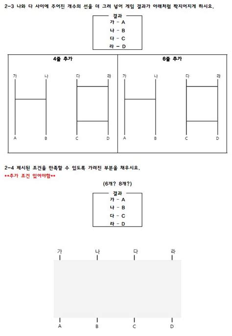 2021학년도 부산시 수학 영재교육원 초등과정 문제 분석 과사람학원