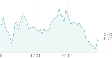 강세 토픽 강관 테마 넥스틸 729 세아제강지주 697 조선비즈