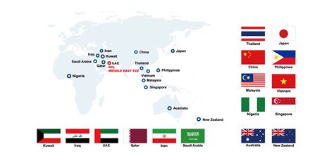 KCL VALVE Plug Ball Valve Specialist