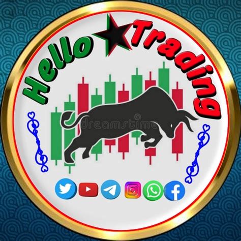 Hello Trader Youtube