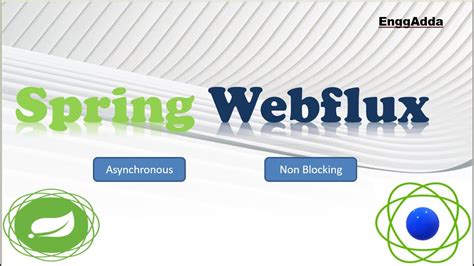 spring reactive programming asynchronous and no blocking realworld
