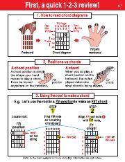Mastering Chord Diagrams A Beginner S Guide To Reading And Course Hero