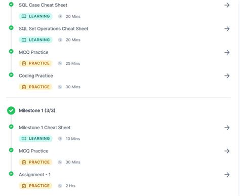 rahavi sekar on linkedin day25 30daysofcodechallenge nxtwave ccbp ccbpintensive ccbpian…