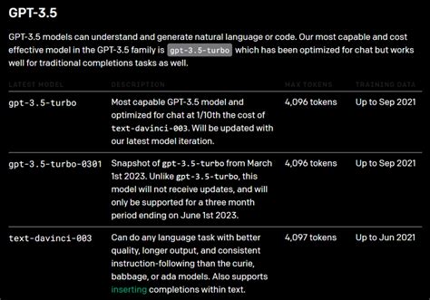 How Much Is Openai 1k Tokens Invertedstone