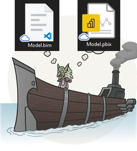 Converting A Power Bi Dataset Bim To A Pbix With Pbi Tools — Data Goblins