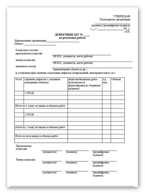 Образец дефектной ведомости дефектного акта на ремонт помещения
