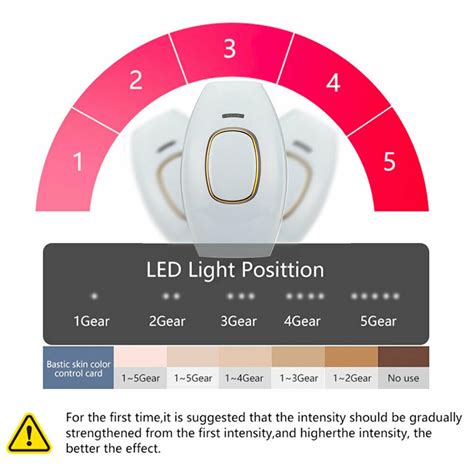 Laser Hair Remover Technsave