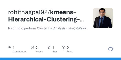 GitHub Rohitnagpal Kmeans Hierarchical Clustering In R R Script To Perform Clustering