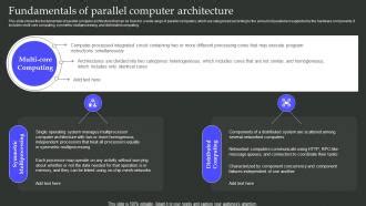 Fundamentals Of Parallel Computer Architecture Parallel Processing Architecture Ppt Slides