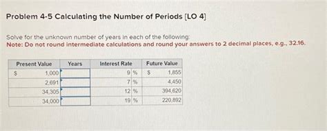 solved problem 4 5 calculating the number of periods [lo 4]